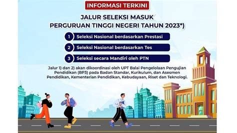 Seleksi Masuk PTN Tahun 2023 Tak Lagi Lewat LTMPT Ini Gantinya