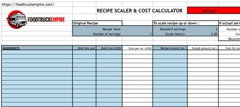 Free Menu Recipe Cost Spreadsheet Template Bryont Blog
