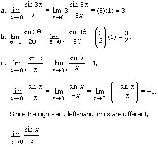Trig Limits Cheat Sheet Everykja