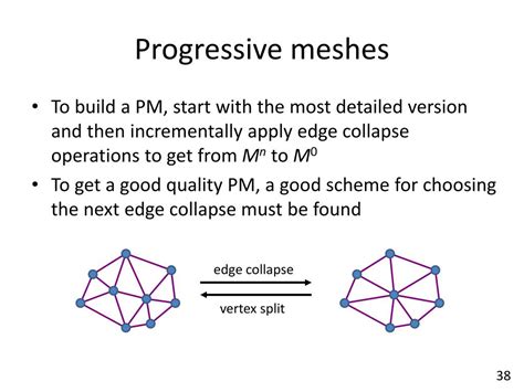 ppt triangle mesh processing powerpoint presentation free download id 2563385