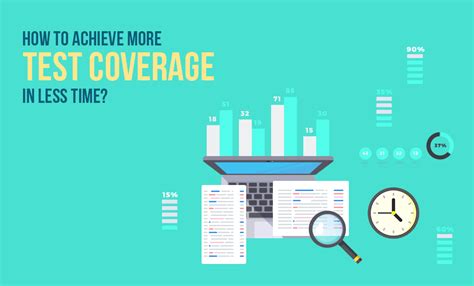 how to achieve more test coverage in less time