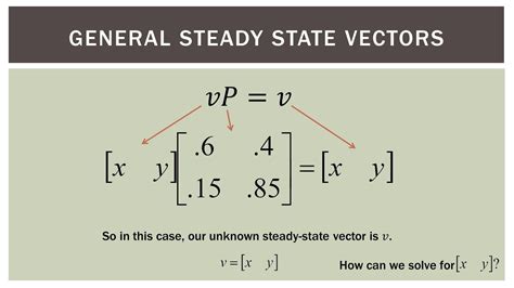 finite math markov steady state vectors youtube