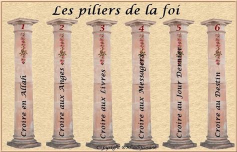 Les 6 Piliers De La Foi Islamique La Foi Islam