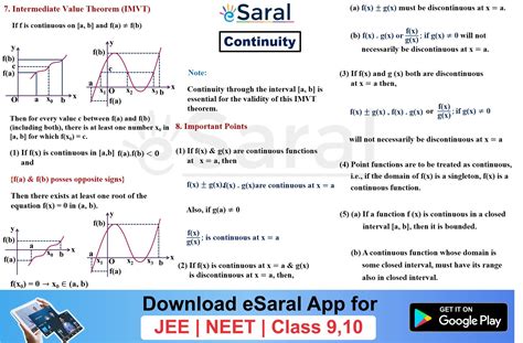 mind maps for continuity revision class 11 jee main advanced