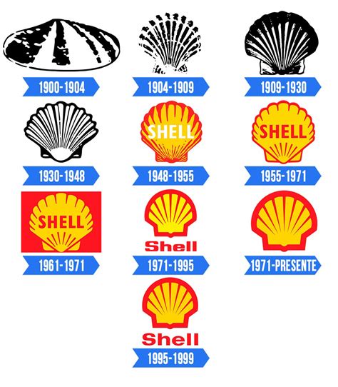 Shell Logo Royal Dutch Shell Logo Petroleum Shell Oil Company Png