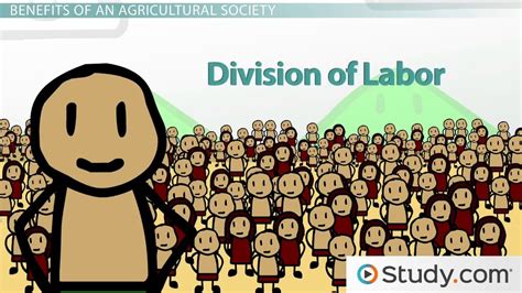Neolithic Agricultural Revolution