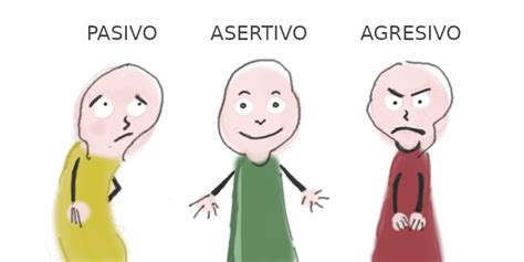 Asertividad Pasiva