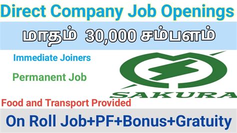 Salary Permanent Onroll Job Openings Job Openings Youtube