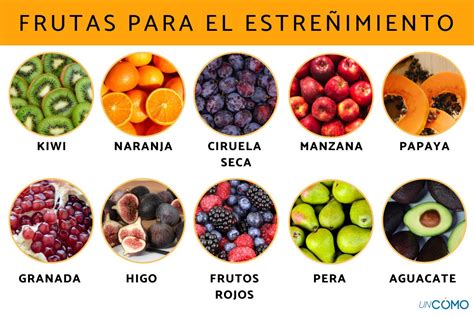 10 frutas para el estreñimiento Alimentos laxantes que te ayudan a ir