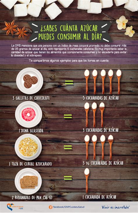 Sabes cuánta azúcar puedes consumir al día GNP cuida tu Salud