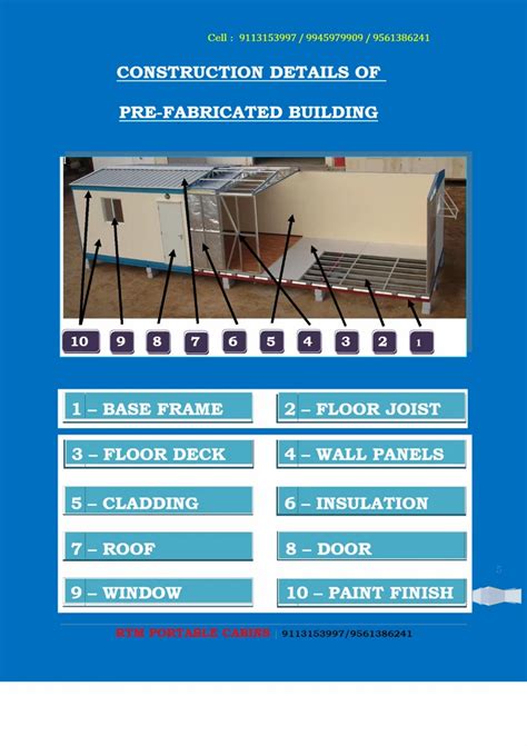 Gi Portable Site Office Cabin At Rs 950 Sq Ft Galvanised Iron