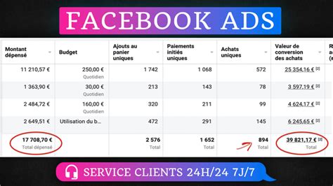 Je vais créer et gérer votre campagne publicitaire facebook ads 2024 e
