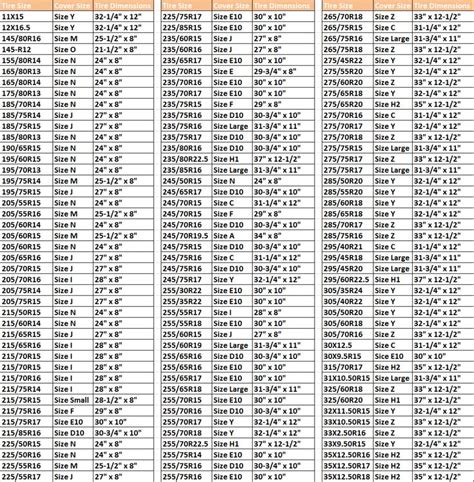 Tractor Tire Size Comparison Chart Height