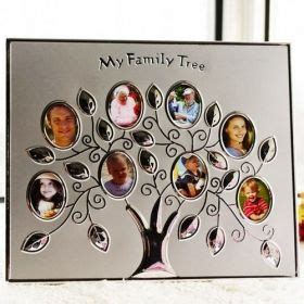 Já pensou em fazer a árvore genealógica da sua família Custom Photo