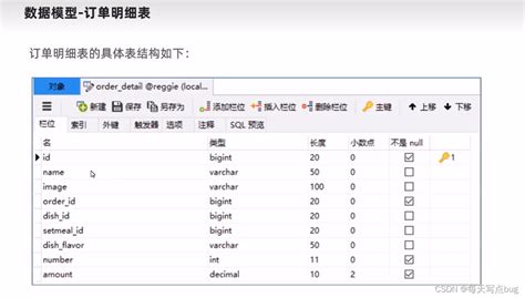 springboot项目：瑞吉外卖 前后端 代码、思路 详细分析 part6 瑞吉外卖前端代码 csdn博客