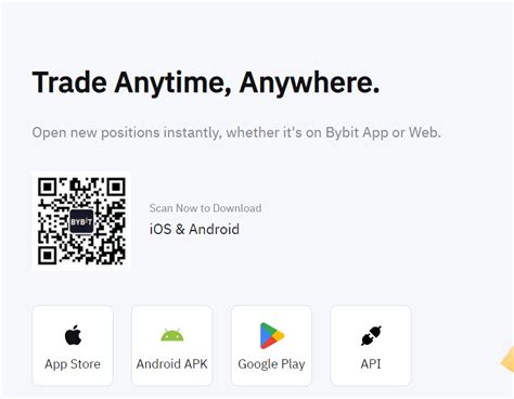 Bybit Review The Ultimate Guide 2024 Cointip In