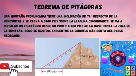 Teorema de Pitágoras problema resuelto Aplicación YouTube