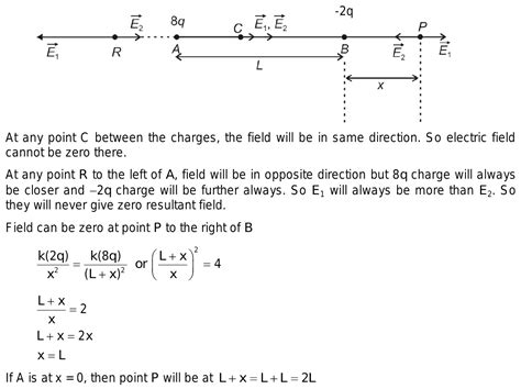 12 Two Point Charges 8q And 2q Are Located At X 0 And X L The Location