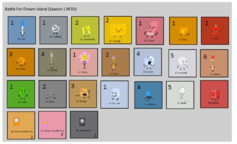 Battle For Dream Island Bfdi Series Season 1 Bat By Abbysekalt On Deviantart
