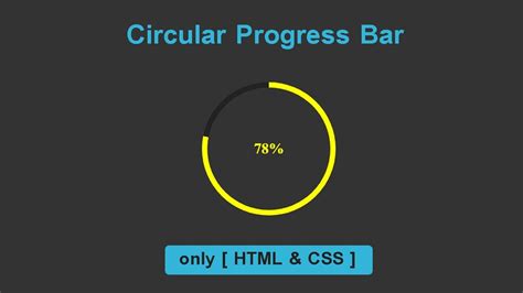 circular progress bar using html and css using conic gradient to create a circular progress