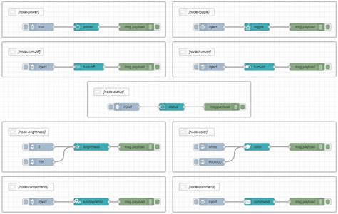 Node Red Contrib Tapo New Api Node Node RED