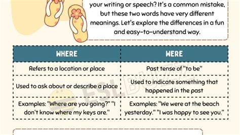 ESLBUZZ Page 11 Of 149 Education For Students Of Language