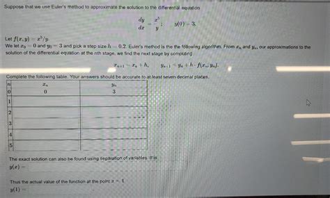 [solved] suppose that we use euler s method t