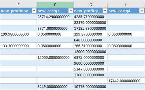 Sql Server Excel Does Not Recognize Number Cell After Import From SQL