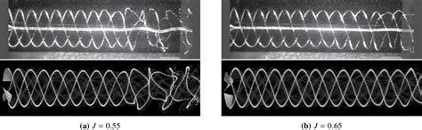 high fidelity modeling of multirotor aerodynamic interactions for aircraft design semantic scholar
