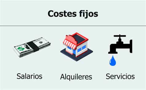 Que Son Costos Fijos Y Variables Ejemplos Image To U