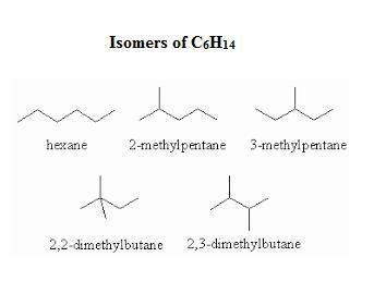 Hexane Isomers Structural Formulas