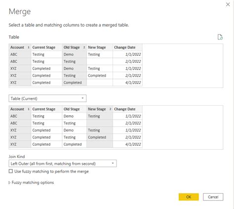 Powerbi Power BI Date Difference Between Rows In A Single Column With