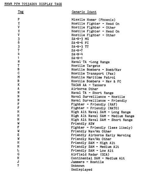 Panavia Tornado UK Versions Technical Data And Discussion 4762