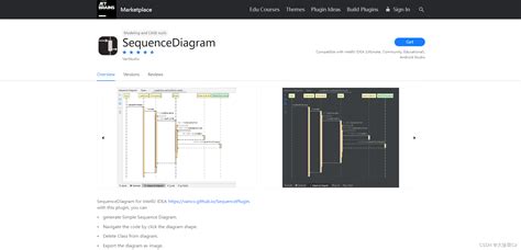 Sequencediagram Sequencediagram Csdn