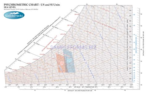 Printable Psychrometric Chart Ponasa