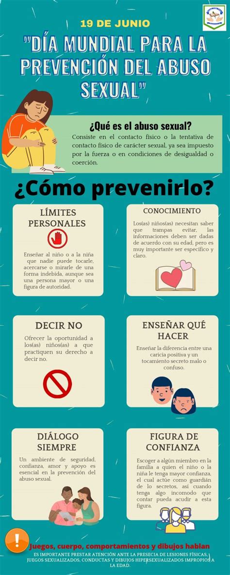 Día Mundial para la Prevención del Abuso Sexual Escuela Villa Alegre