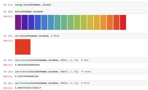 Finding Colors ColorSchemes