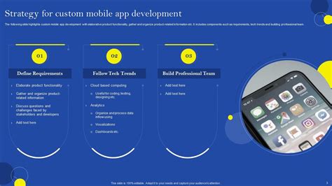 App Development Powerpoint Ppt Template Bundles Ppt Presentation