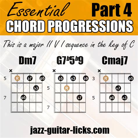 Jazz Guitar Chord Progressions