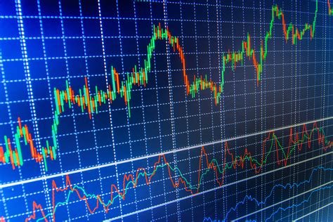 Aprende A Interpretar Los Osciladores Y Maximizar Tus Ganancias En El