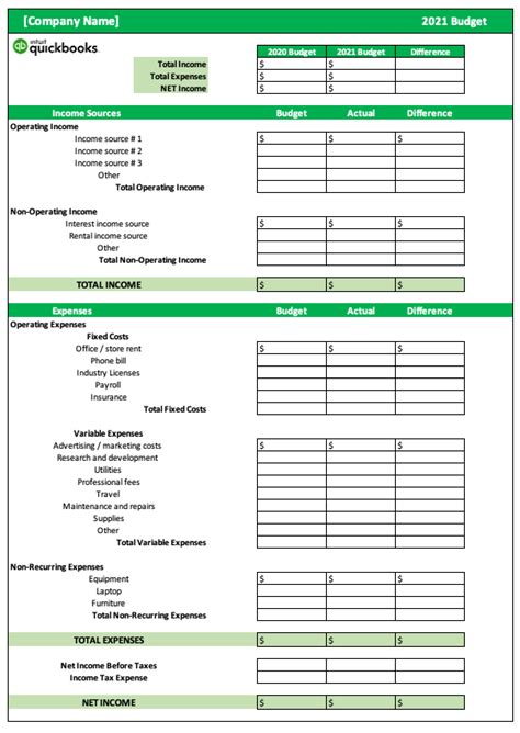 Small Business Budget Template QuickBooks Canada