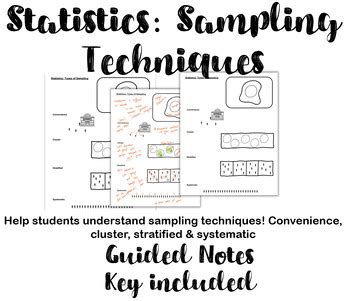 Statistics Types Of Sampling Stratified Cluster Convenience