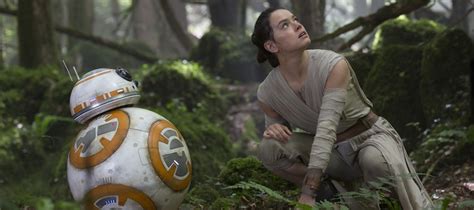 The Reel Roundup Everything Movies More Star Wars The Force