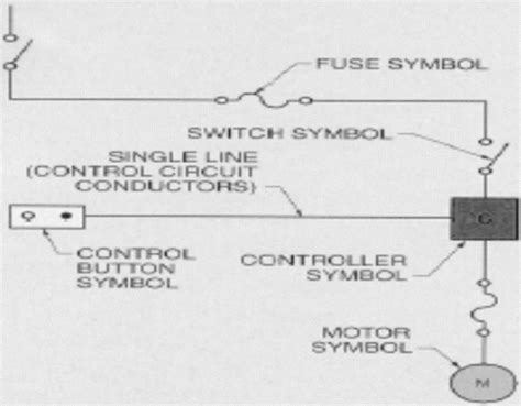 How To Read Electrical Control Panel Drawings