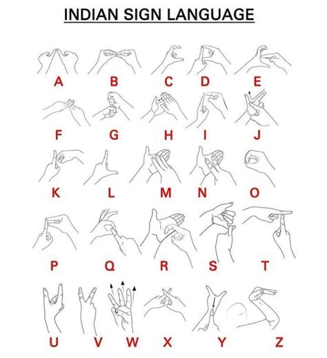 Native American Sign Language Illustrated Guides To 400 Gestures Artofit