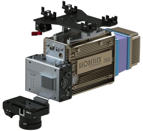Lidar Sensors Simplified Part Lidar Systems Range And