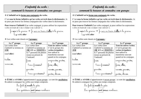 L Infinitif Du Verbe Comment Le Trouver Et Connaitre Son Groupe L