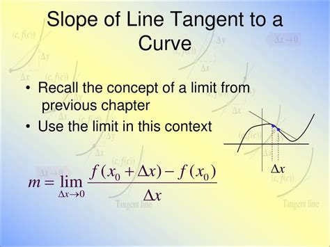 Ppt The Derivative And The Tangent Line Problem Powerpoint