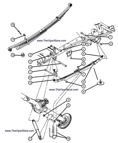 Exploring The Front End Components Of A 2004 Dodge Ram 1500