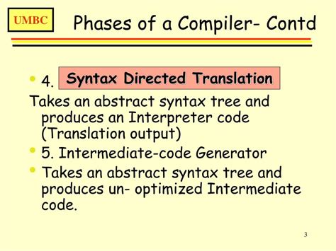Ppt Syntax Directed Translation Powerpoint Presentation Free